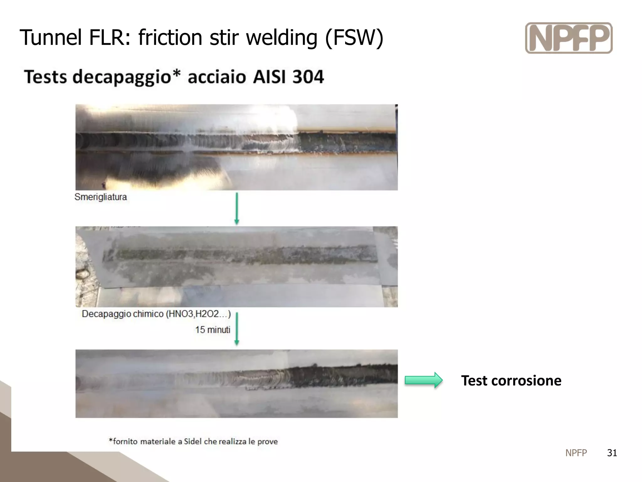 Friction Stir Welding (FSW) e Friction Stir Processing (FSP) | PPT