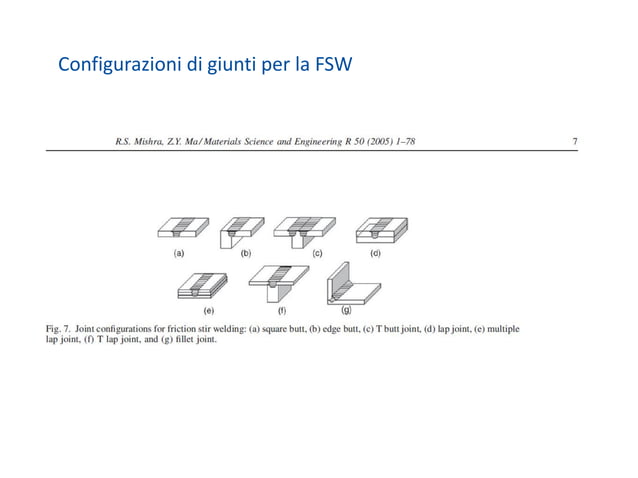Friction Stir Welding (FSW) e Friction Stir Processing (FSP) | PPT