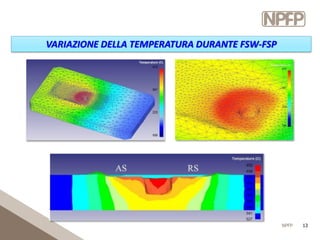 Friction Stir Welding (FSW) e Friction Stir Processing (FSP) | PDF