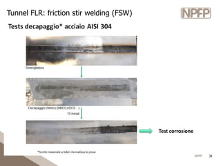 Friction Stir Welding (FSW) e Friction Stir Processing (FSP) | PDF