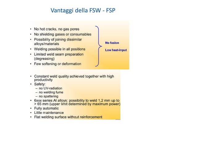 Friction Stir Welding (FSW) e Friction Stir Processing (FSP) | PPT