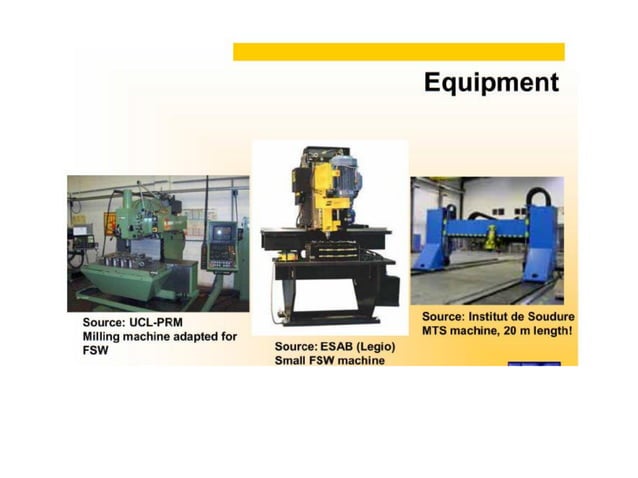 Friction Stir Welding (FSW) e Friction Stir Processing (FSP) | PPT