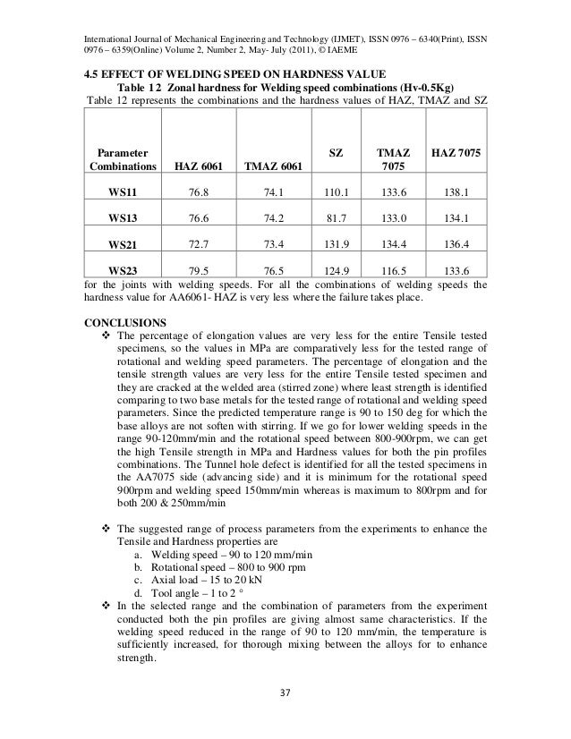 Friction Stir Welding Process Parameters For