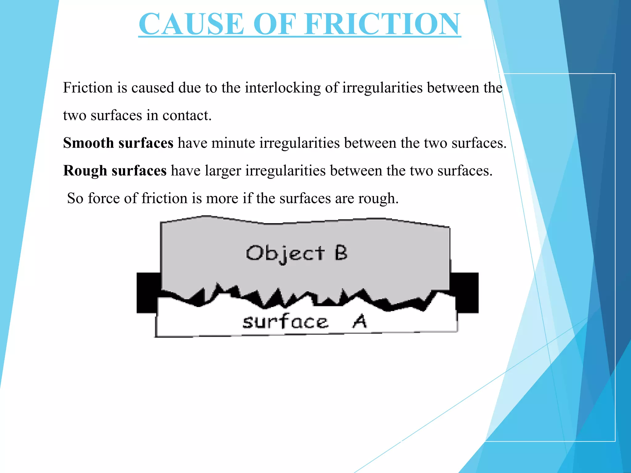 Friction swati ghansela 059 | PPT
