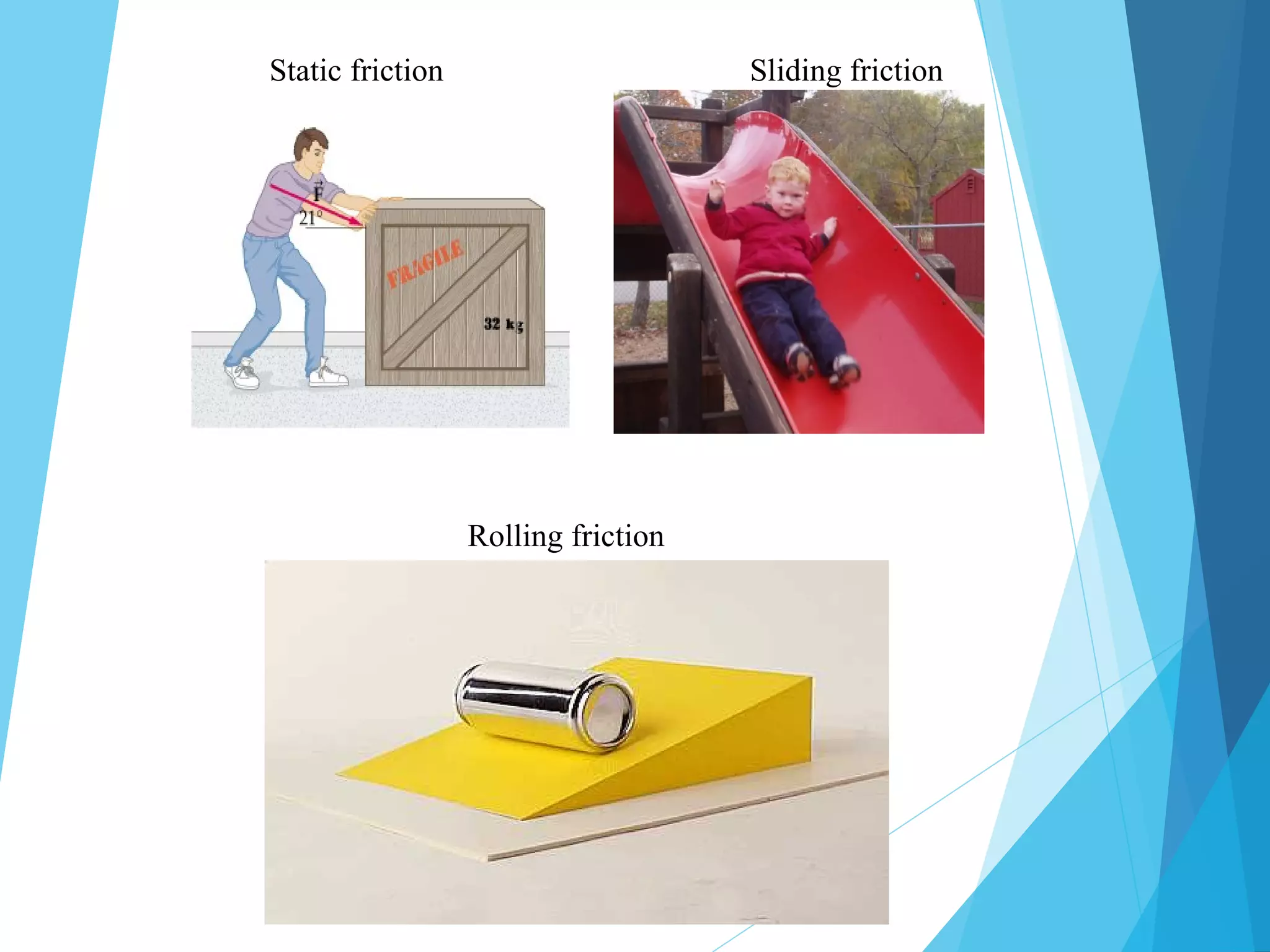 Friction swati ghansela 059 | PPT