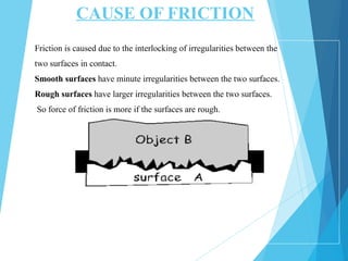 Friction swati ghansela 059 | PPT