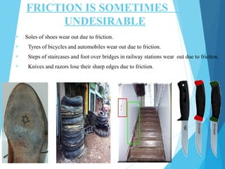 Friction swati ghansela 059 | PPT