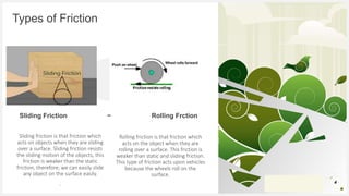 Friction | PPTX