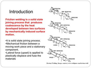Friction welding | PPT