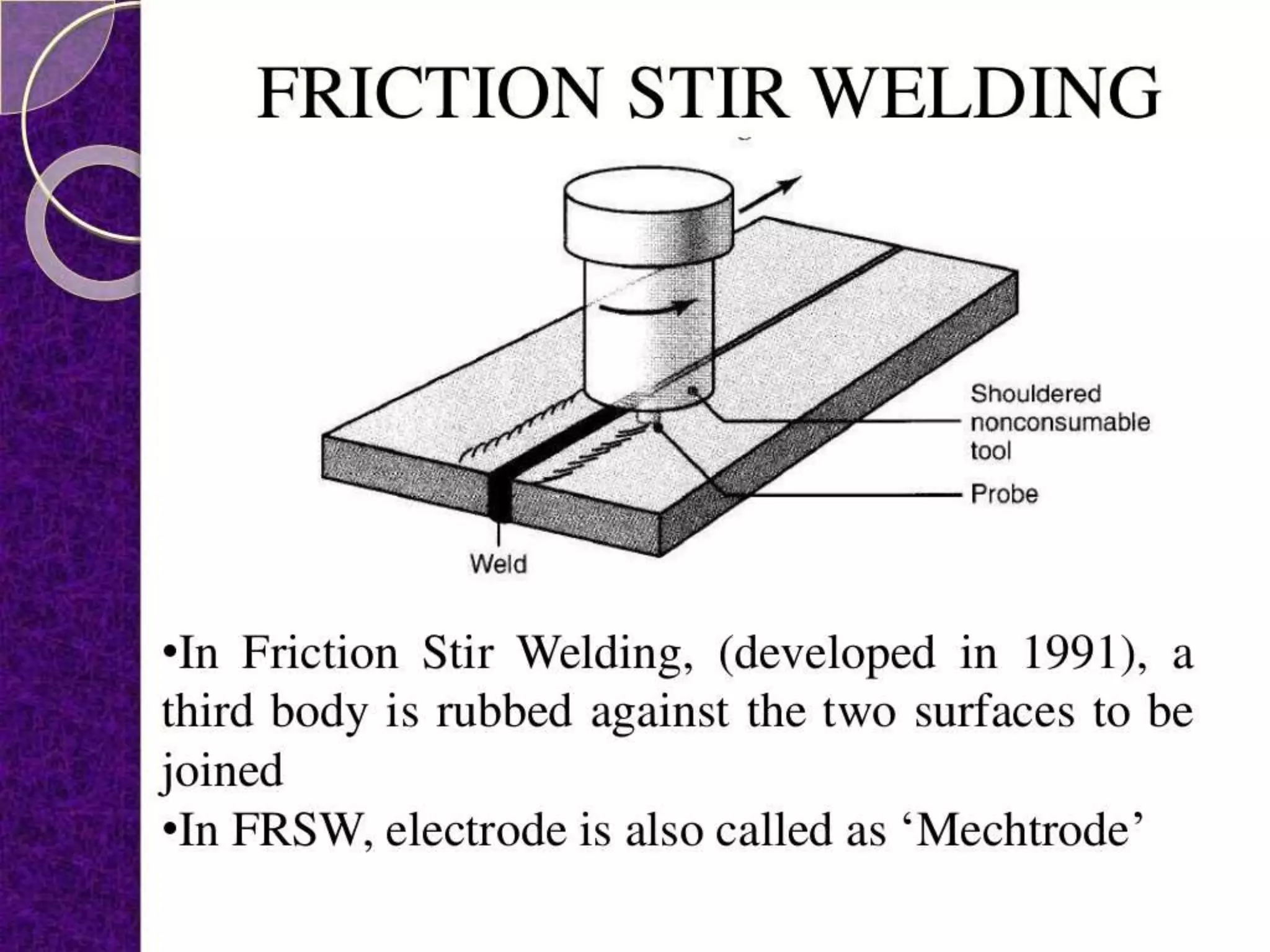 Friction welding presentation | PPTX
