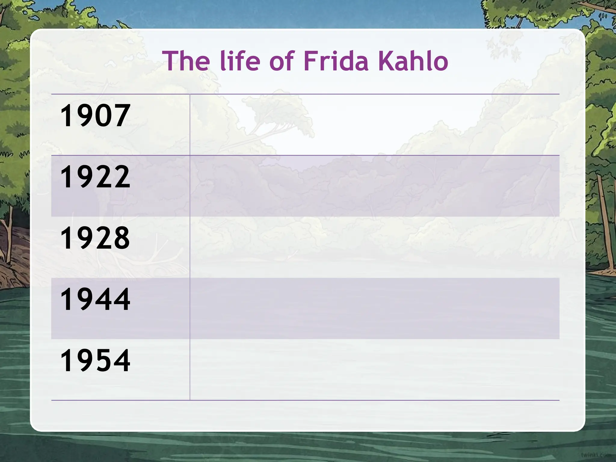 Frida-Kahlo-biography-and-introduction-pptx | PPTX