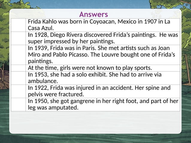 Frida-Kahlo-biography-and-introduction-pptx | PPTX