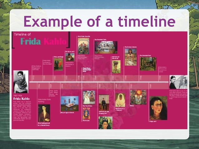 Frida-Kahlo-biography-and-introduction-pptx | PPTX