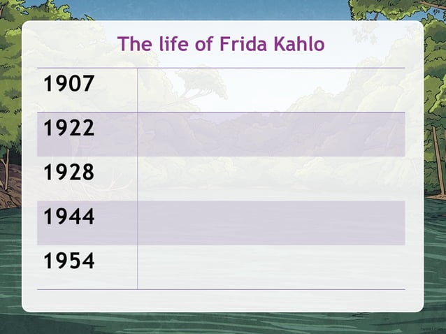 Frida-Kahlo-biography-and-introduction-pptx | PPTX