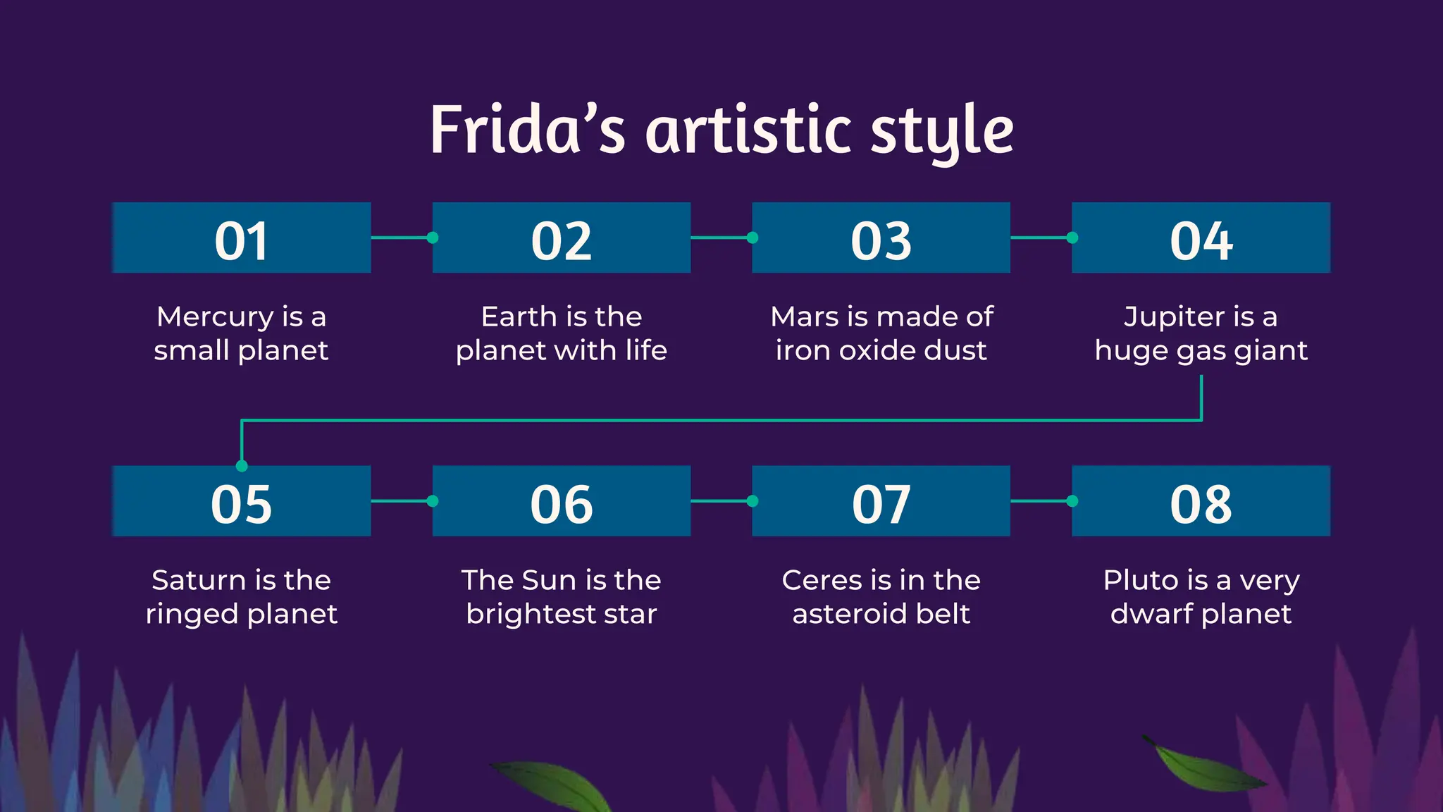 Frida Kahlo by Slidesgo presentation template .pptx