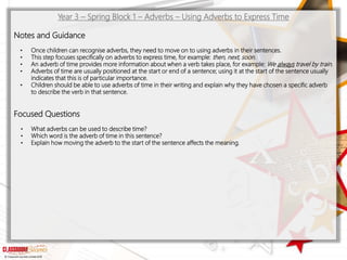 ADVERBS OF TIME | PPTX