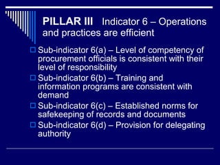 Overview of the application of the OECD/DAC Procurement Assessment Tool ...