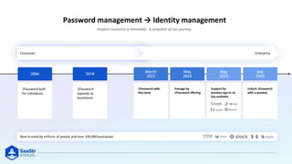 The Playbook for Building a Multi-Product Roadmap with 1Password | PPTX