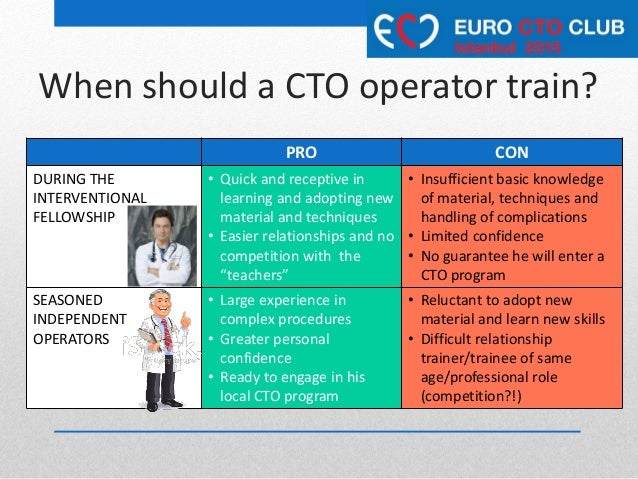 Friday 1145 Di mario - how to set up a cto program in a cath lab