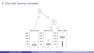 I Don't Want to Be a Dummy! Encoding Predictors for Trees | PPT