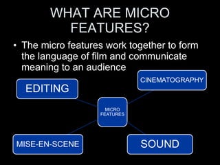Revision of micro features: Cinematography | PPT