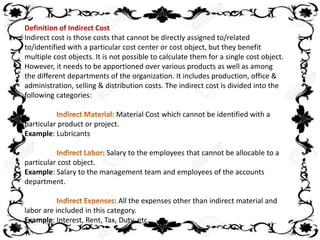 Costing and Finance Basics | PPT