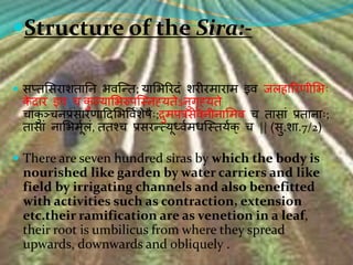 ayurveda-sira dhamni srotas | PPTX