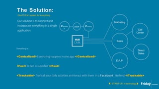 Fridaycorp hub crm funds | PPT