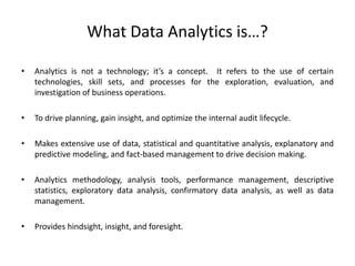 Internal Audit with Data Analytics | PPTX
