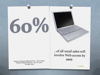 Friday factoids | PPTX