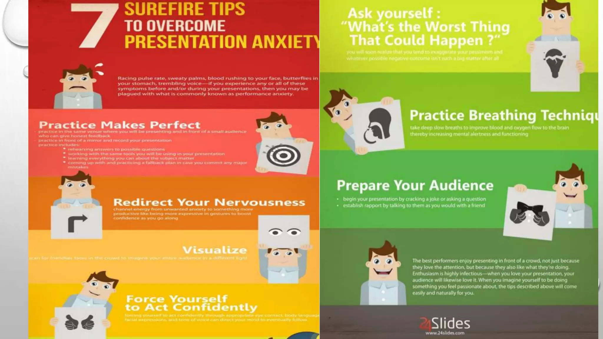 How to give successful oral presentation | PPT