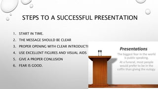 How to give successful oral presentation | PPT