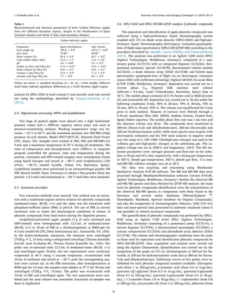 Friday saminar topic | PDF