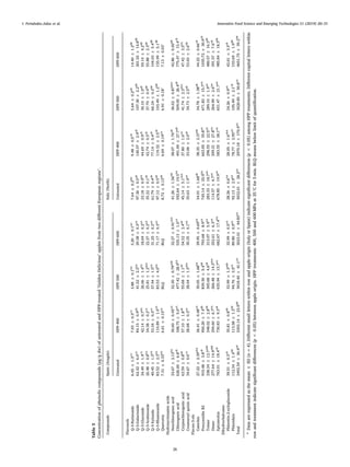 Friday saminar topic | PDF