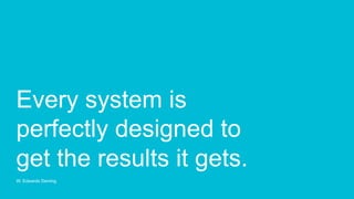 Friday Shift: Two Loops model of change | PDF