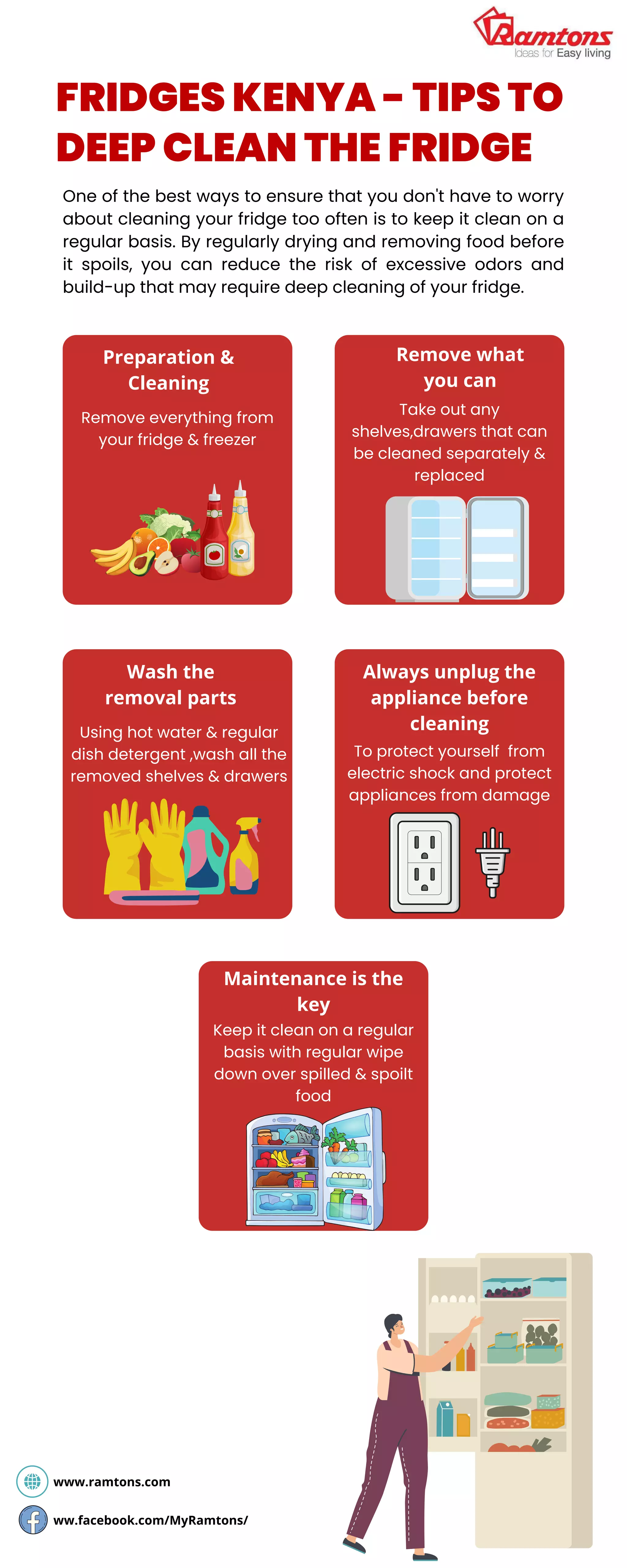 Fridges Kenya - Tips to deep clean the fridge.pdf