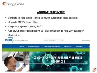 Fridge wize products | PPTX
