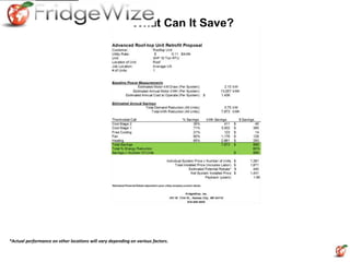 Fridge wize products | PPT