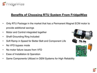 Fridge wize products | PPT