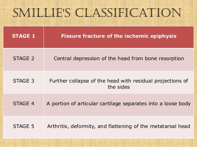 Frieberg’s metatarsalgia