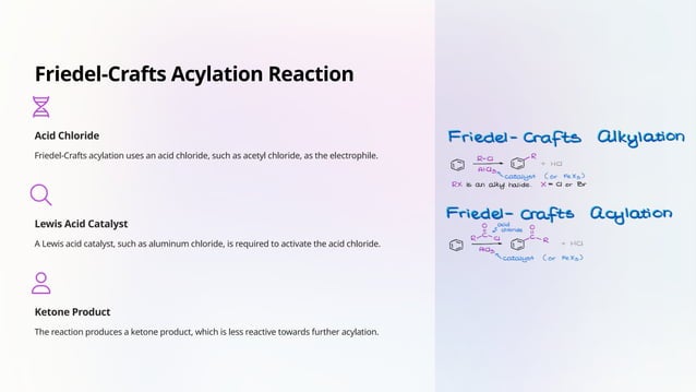 Pharmaceutical Organic Chemistry-II Friedel-Crafts-Alkylation.pptx