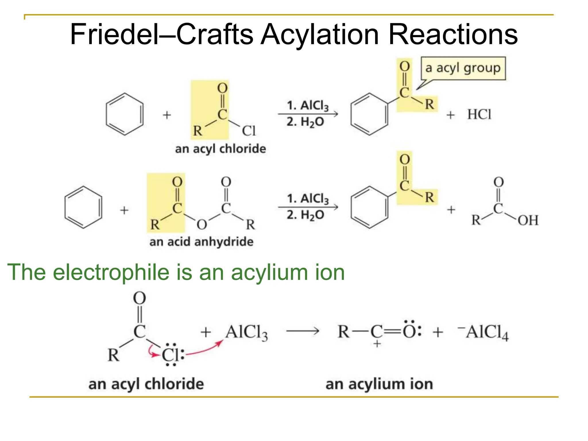 Friedel-Craft's Reaction Reactions of aromatic Compounds | PPT