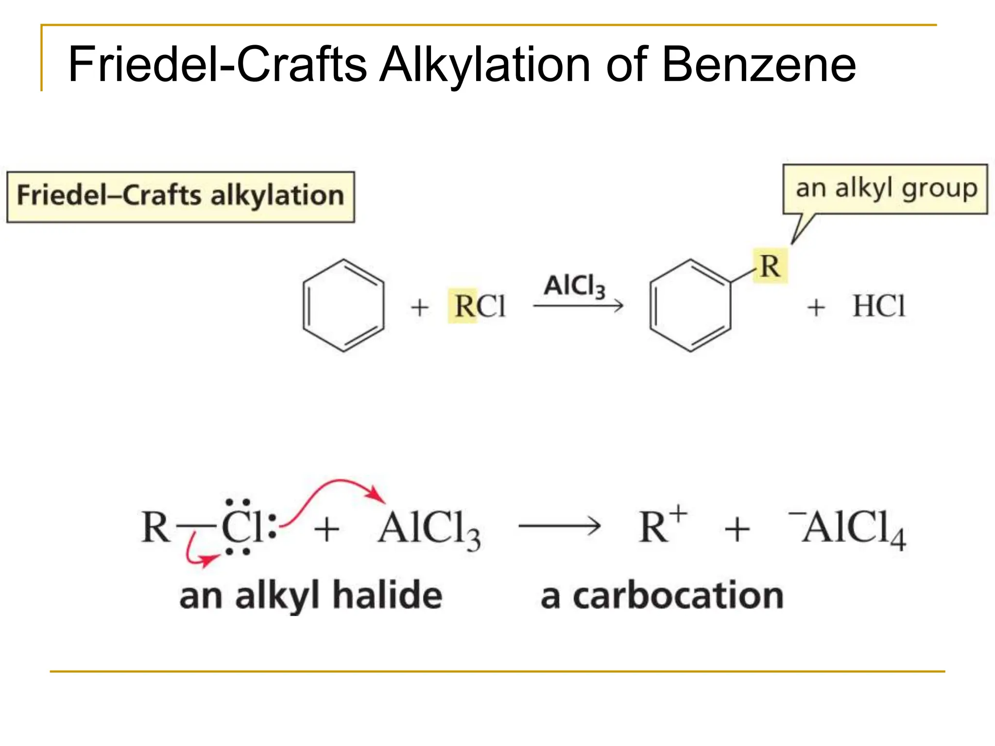 Friedel-Craft's Reaction Reactions of aromatic Compounds | PPT