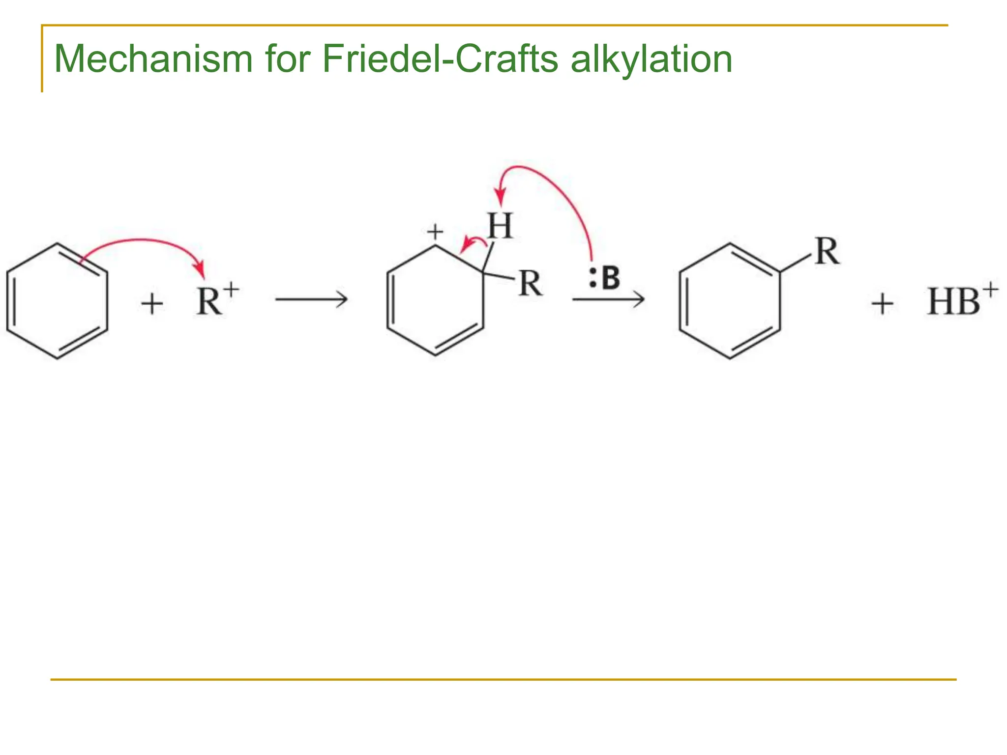 Friedel-Craft's Reaction Reactions of aromatic Compounds | PPT