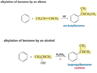 Friedel-Craft's Reaction Reactions of aromatic Compounds | PPT