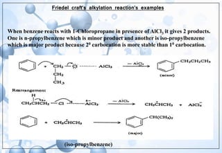 Friedel craft reaction | PPTX