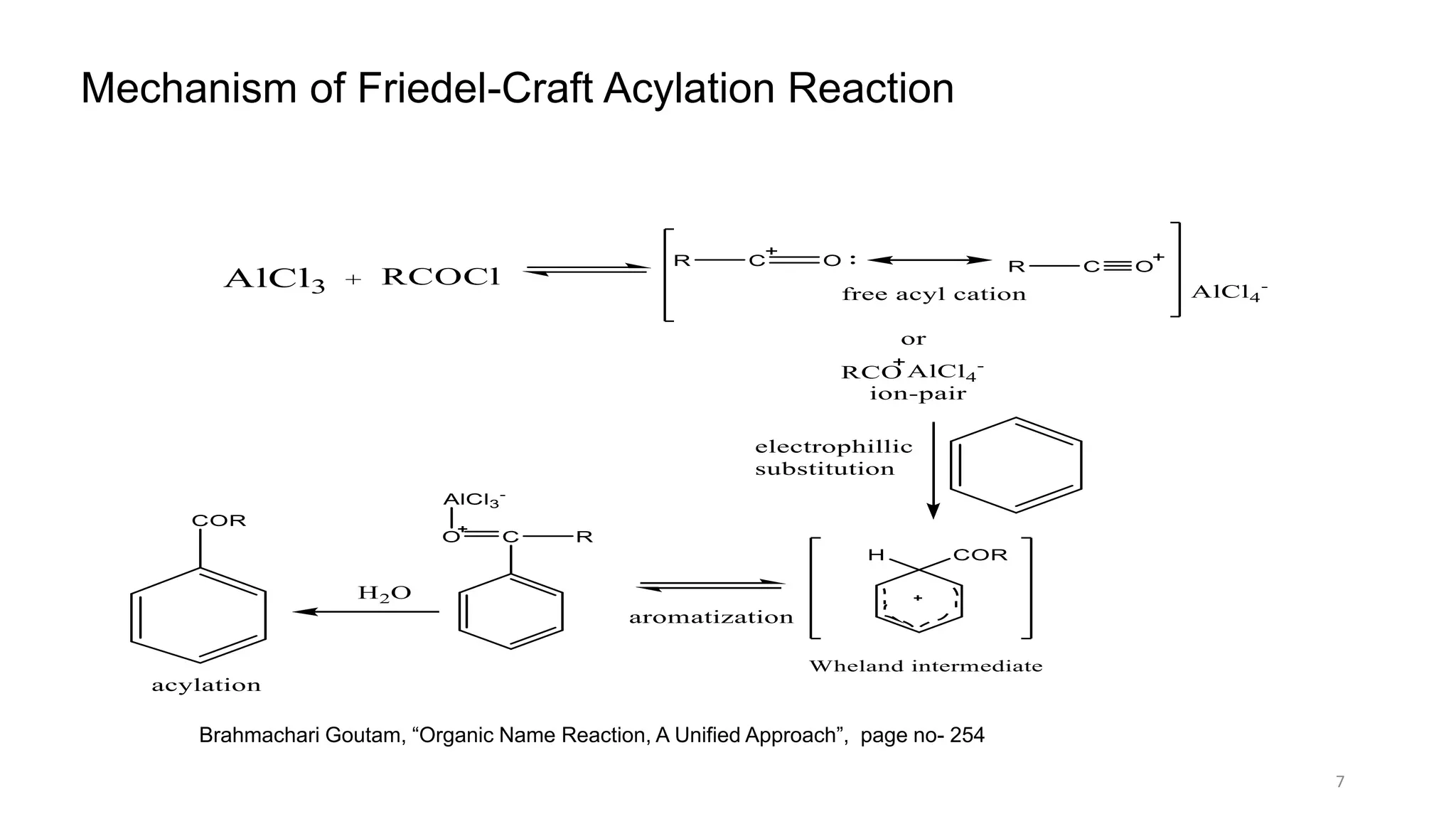 Friedel craft reaction | PPTX