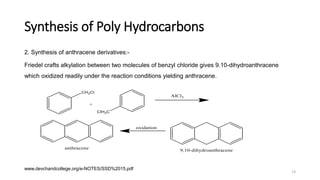 Friedel craft reaction | PPTX