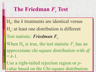 Friedman FR TEST FOR RANDOMIZED BLOCK DESIGN.pptx