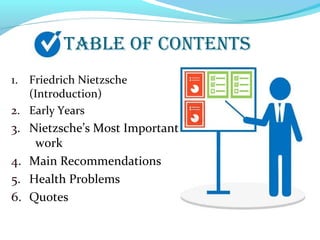 Friedrich Nietzsche | PPT